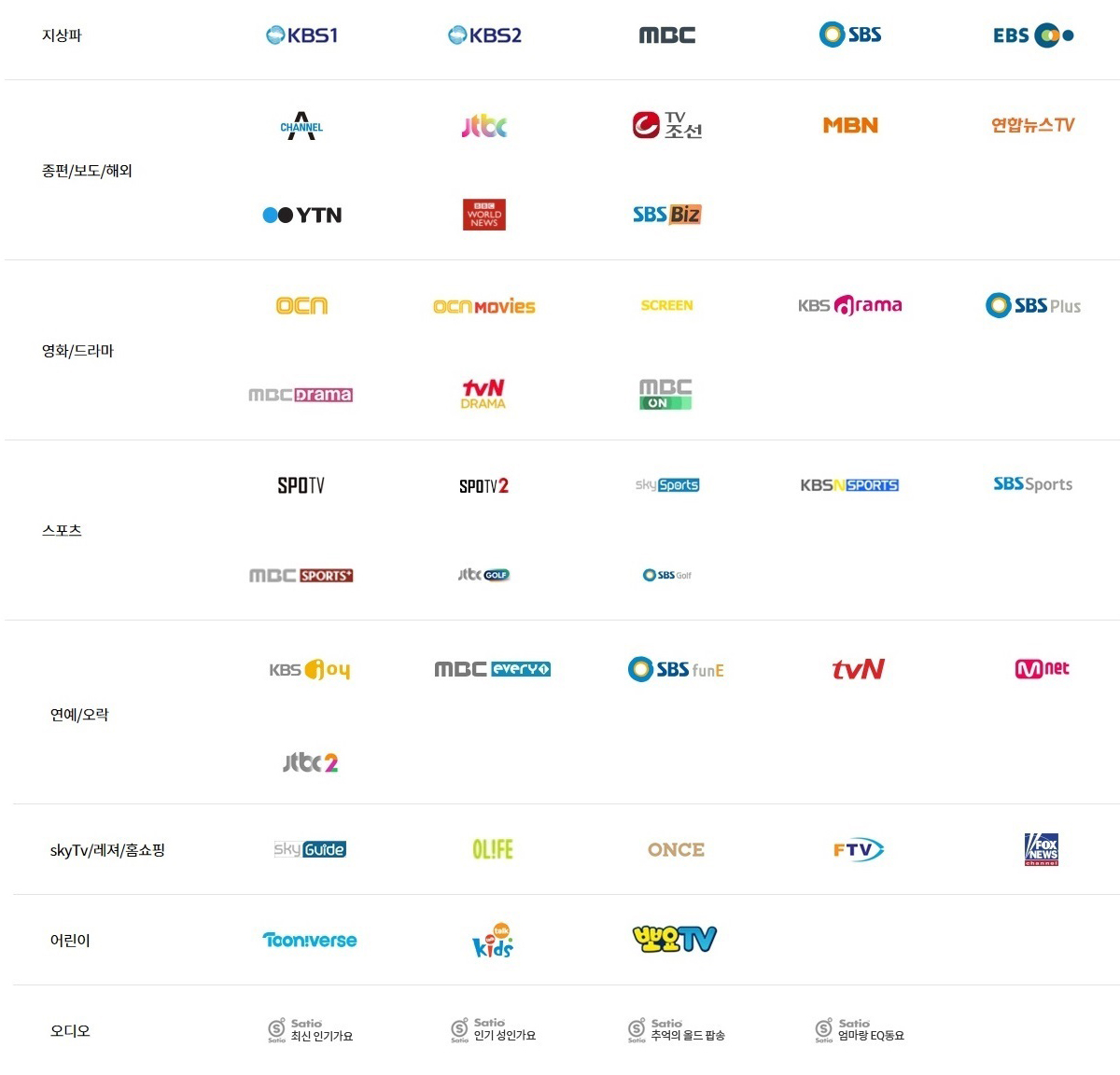 KT스카이라이프TVㆍ가입ㆍ설치ㆍ요금제| 오토 고급형